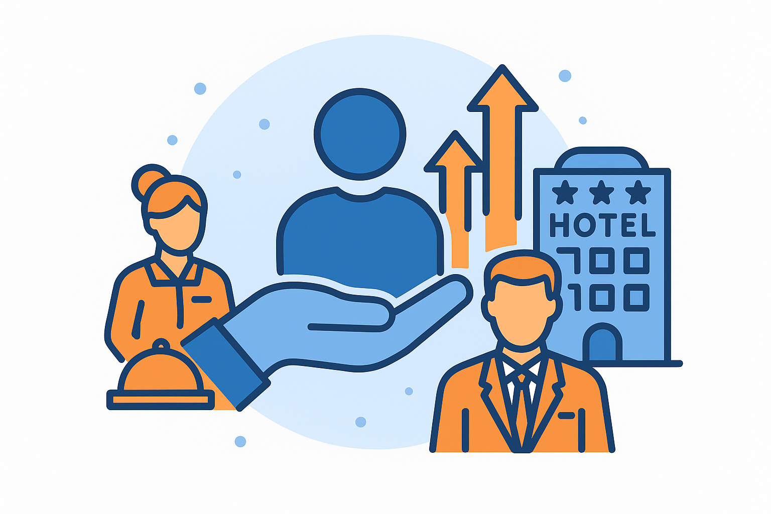 Invest in People the Hospitality Industry | Hotel and Hospitality News ...